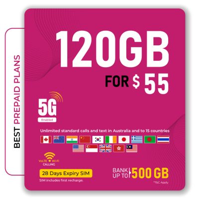 120GB Prepaid Plan: Best SIM Only Plans Australia - Telsim