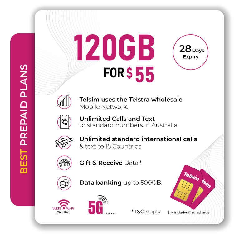 Telsim - Sim Cards - Compare our best Prepaid SIM Plans