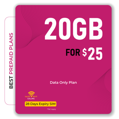 Get Connected Anywhere with Telsim 20GB Data-Only SIM Plan