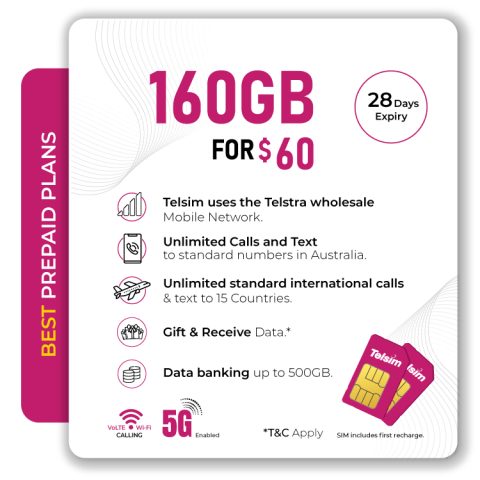 The Best 5G Prepaid SIM Plan in Australia: 160GB | Telsim