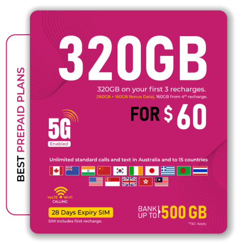 The Best 5G Prepaid SIM Plan in Australia: 160GB | Telsim