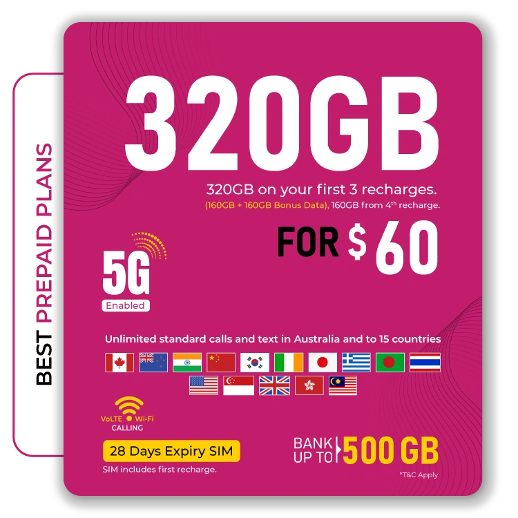 The Best 5G Prepaid SIM Plan in Australia: 160GB | Telsim