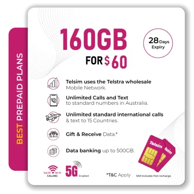 The Best 5G Prepaid SIM Plan in Australia: 160GB | Telsim