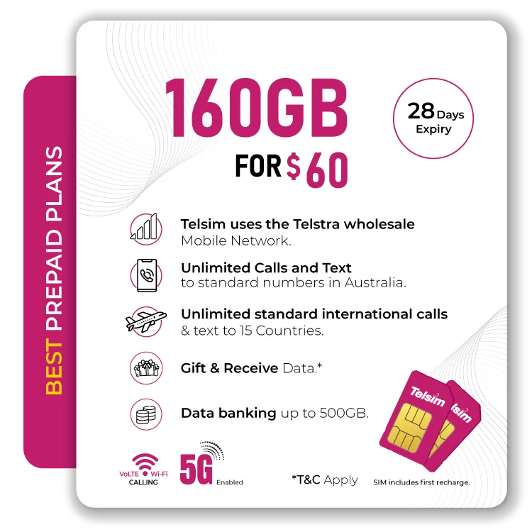 Telsim - Sim Cards - Compare our best Prepaid SIM Plans
