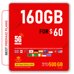 Telsim 160gb 5G|Prepaid Mobile Plan|High-Speed connectivity