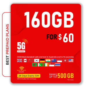 Telsim 160gb 5G|Prepaid Mobile Plan|High-Speed connectivity