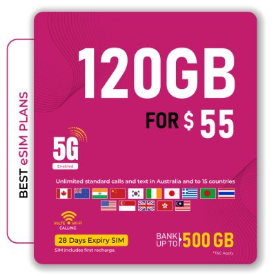 eSIM Australia | Best 5G eSIM Provider with 120GB Prepaid Plan