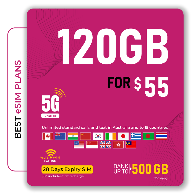 eSIM Australia | Best 5G eSIM Provider with 120GB Prepaid Plan