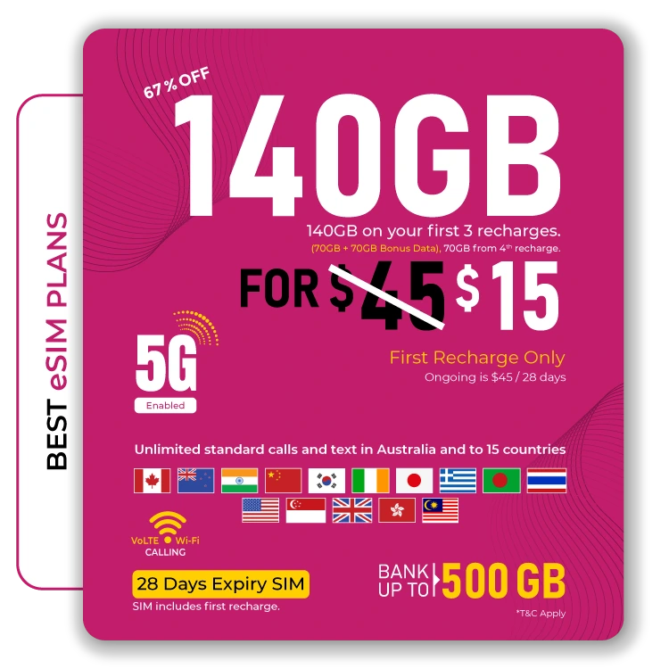 eSIM Australia | Best eSIM Prepaid Plans | Telsim