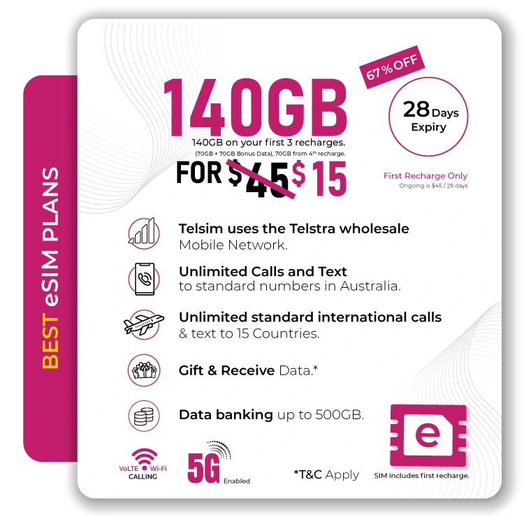eSIM Australia | Best eSIM Prepaid Plans | Telsim