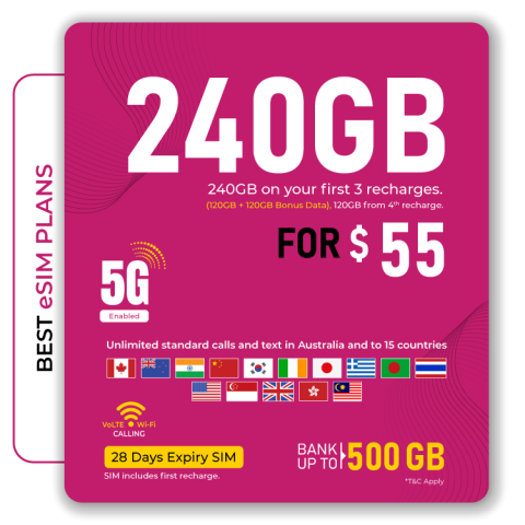 eSIM Australia | Best 5G eSIM Provider with 240GB Prepaid Plan