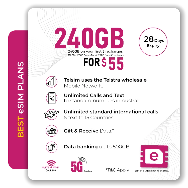 eSIM Australia | Best eSIM Prepaid Plans | Telsim