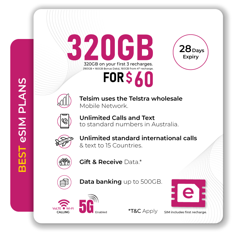 Blazing Fast 5G speed with eSIM Australia | 320GB Prepaid Plan