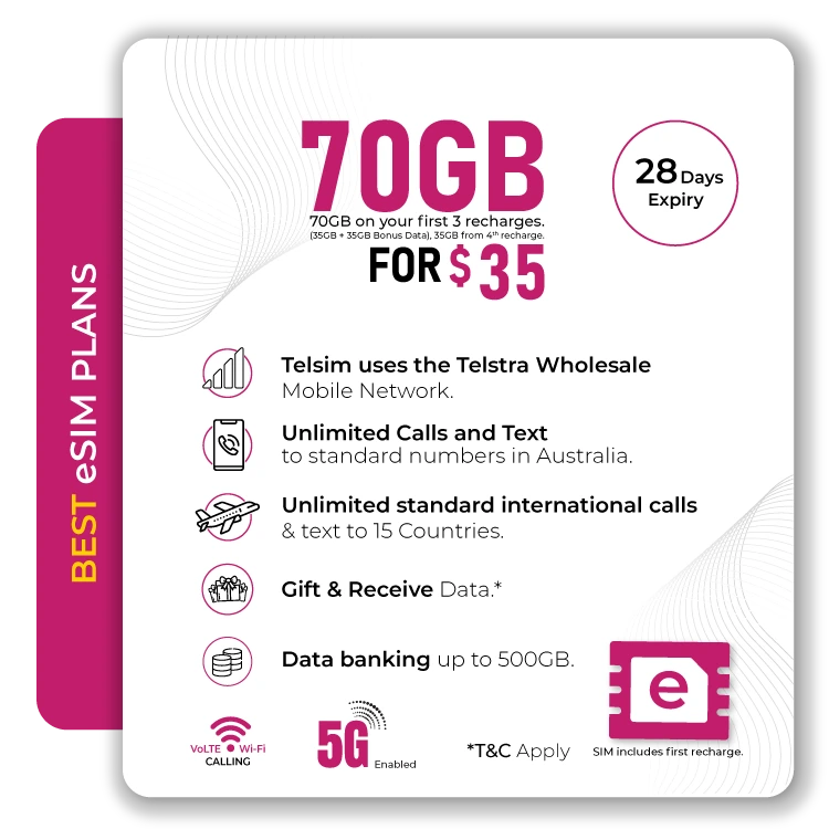 eSIM Australia | Best eSIM Prepaid Plans | Telsim