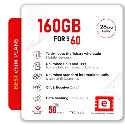 Telsim 160 GB 5G Prepaid Plan|Fast esim Connectivity | buy esim