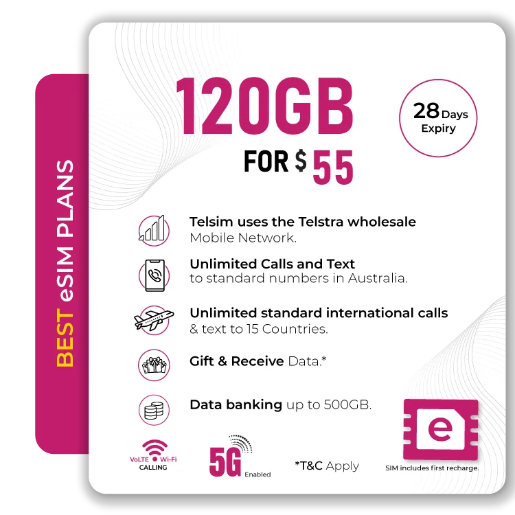 eSIM Australia - Telsim - Best eSIM Prepaid Plans eSIM Australia - Telsim - Best eSIM Prepaid Plans
