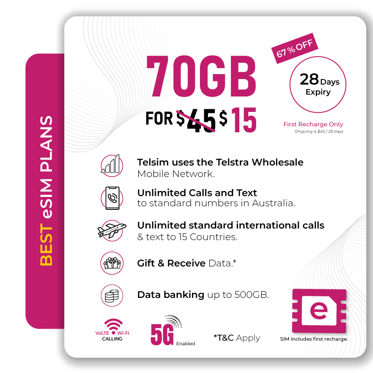 eSIM Australia | Best eSIM Prepaid Plans | Telsim