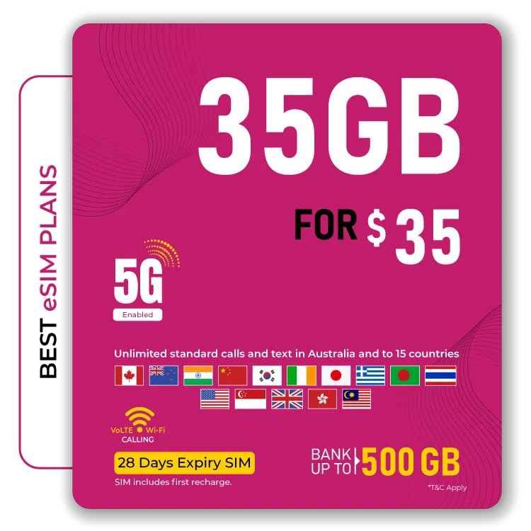 eSIM Australia | Best eSIM Prepaid Plans | Telsim
